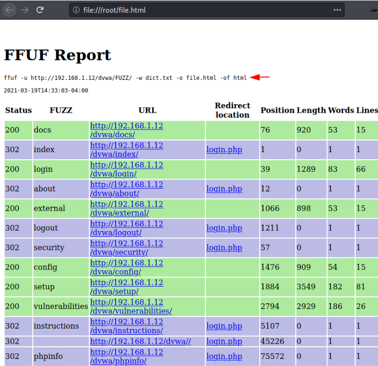 آموزش کار با ابزار ffuf قسمت ۳ - بلاگ گروه لیان